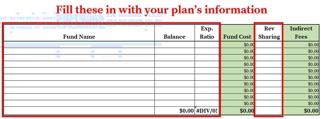 How to Find & Calculate Fidelity 401(k) Fees