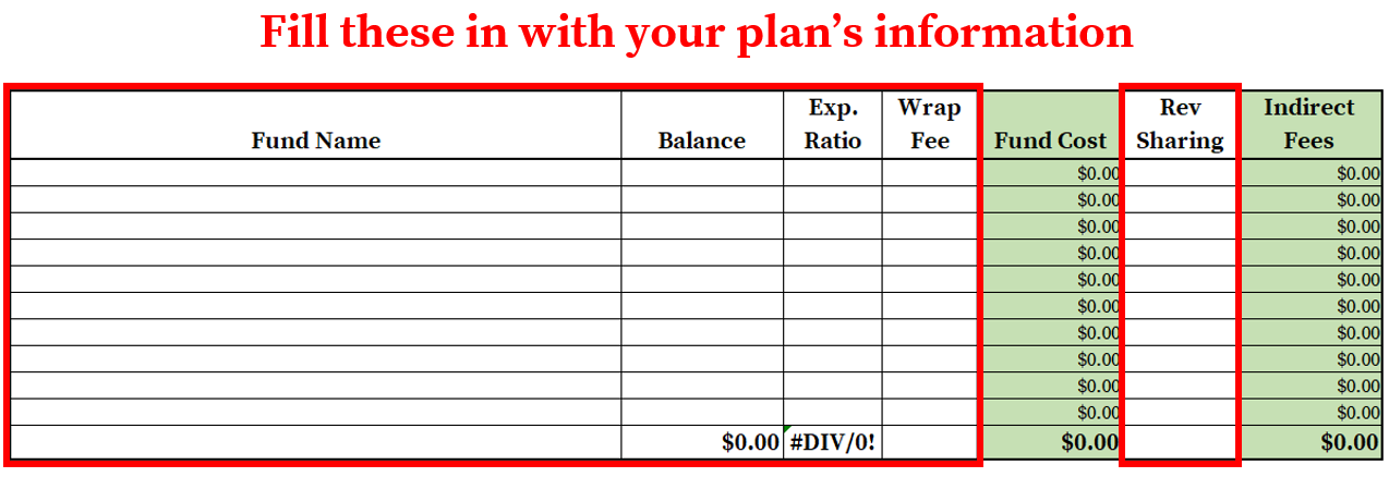 How to Find & Calculate Principal 401(k) Fees