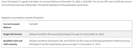 New 401(k) Lifetime Income Disclosures – What to Know