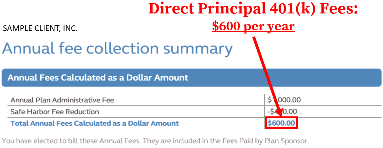How to Find & Calculate Principal 401(k) Fees