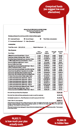 Request a 401(k) Fee Comparison
